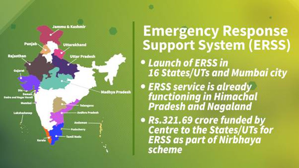 UPSC Daily Current Affairs